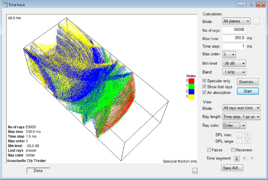 Reverberation Time and How to Measure It | CSG Acoustics