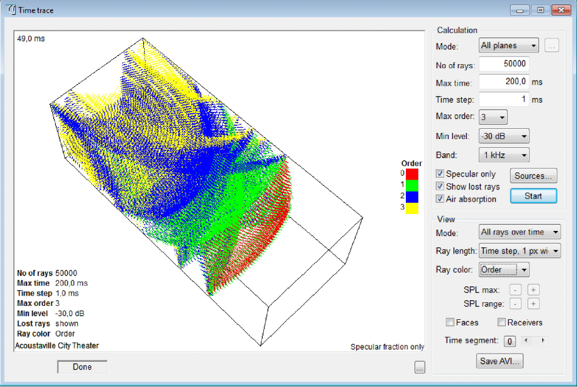 Reverberation Time and How to Measure It | CSG Acoustics